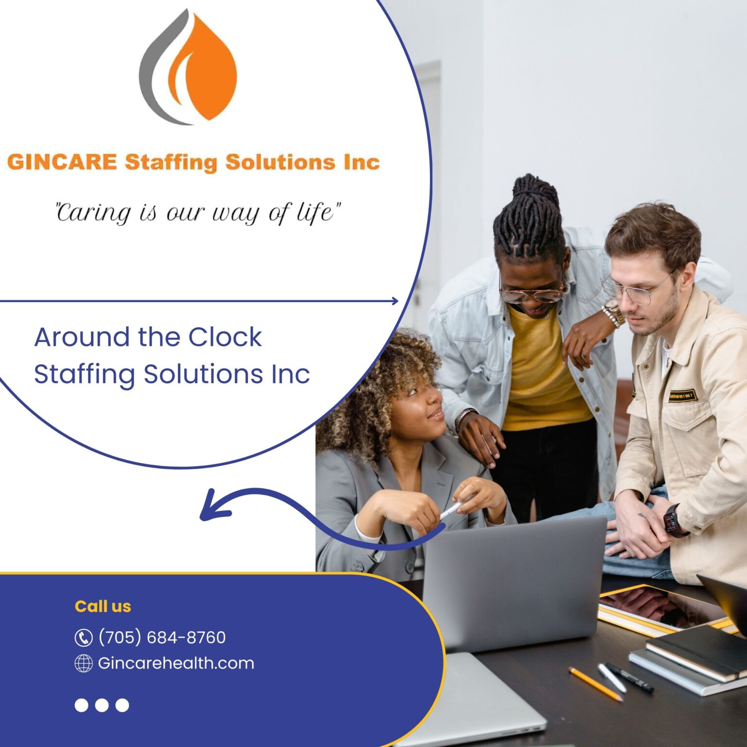 The Power of Around the Clock Staffing Solutions Inc.